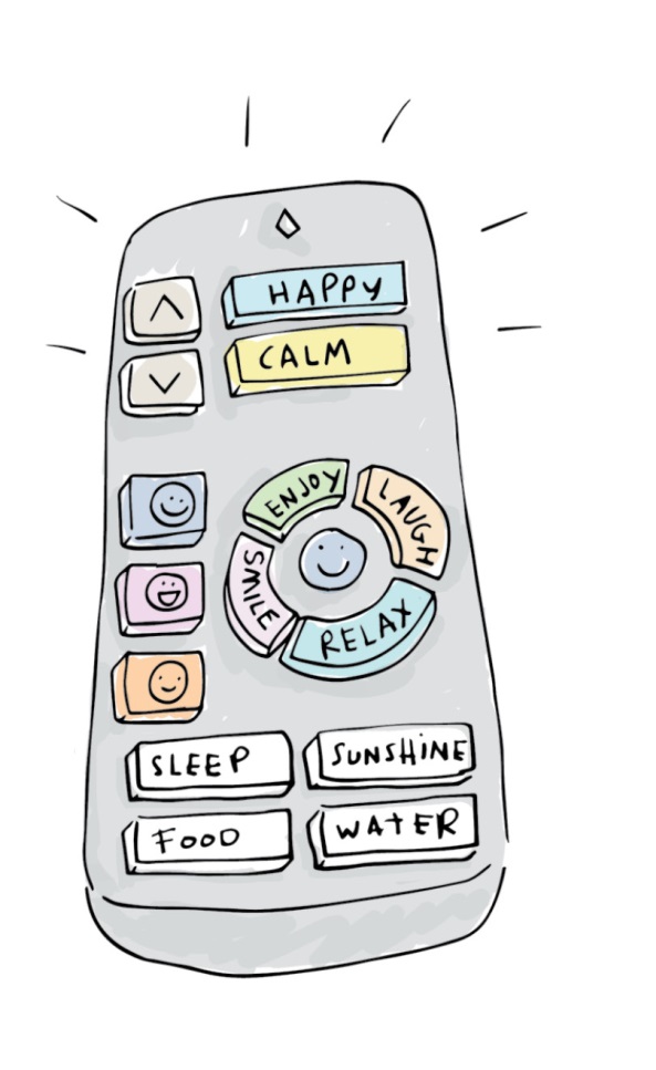 Furious! Helping Children Manage Anger – Innovative Resources