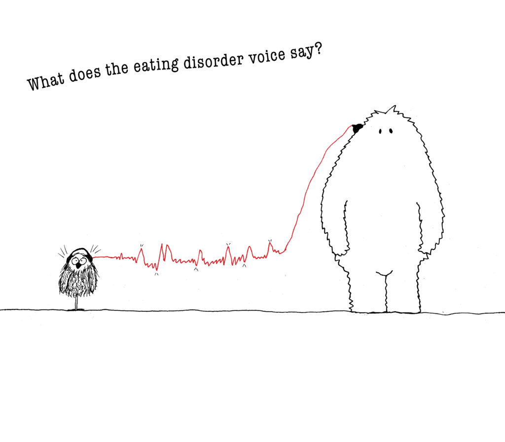 Living with an Eating Disorder – Innovative Resources